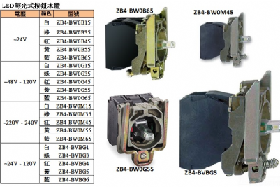 按鈕、選擇開關、指示燈：XB4 B系列- 22mm | 施耐德 (Schneider) | 勝得自動化科技有限公司