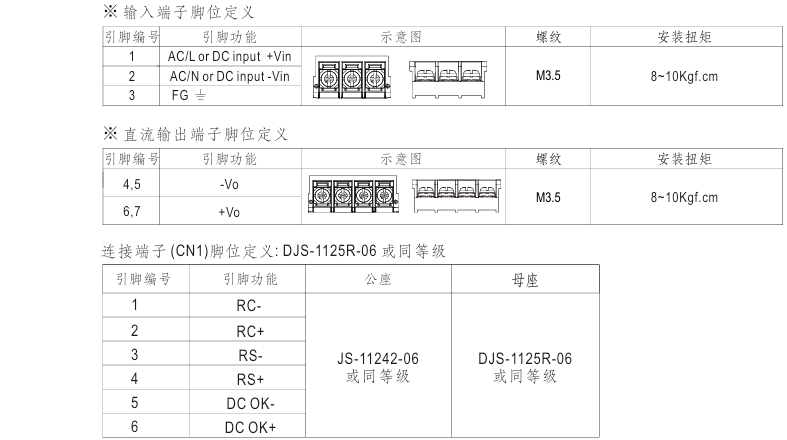 NSP-150 | 勝得自動化科技有限公司