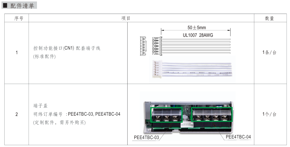 NSP-150 | 勝得自動化科技有限公司