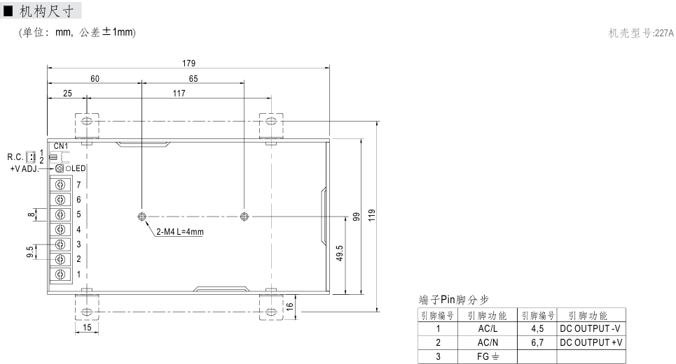 RSP- 100 | 勝得自動化科技有限公司