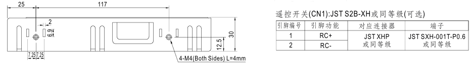 RSP- 100 | 勝得自動化科技有限公司